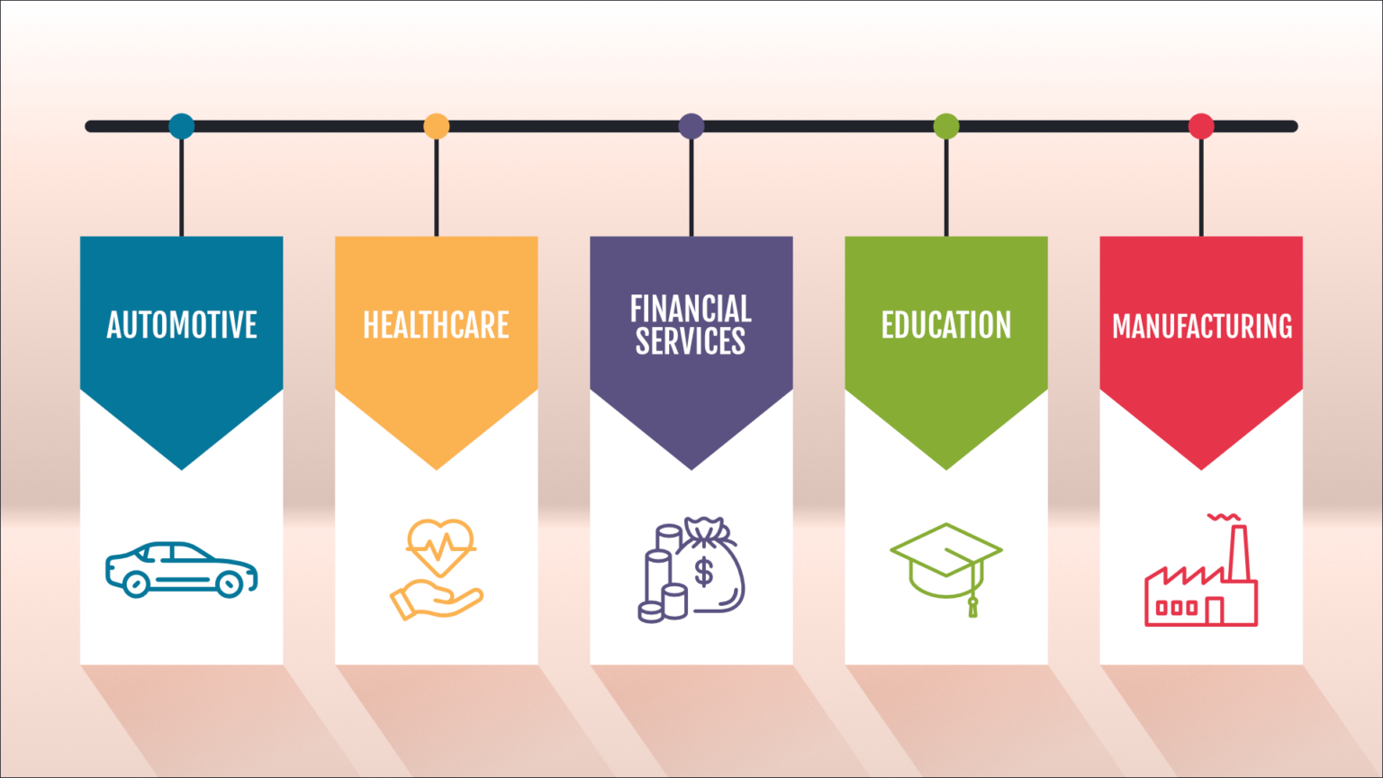 What Is A Vertical? (With Examples)