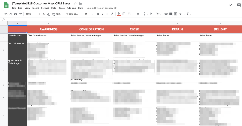 B2B Lead Generation Tools, Tactics & Examples (2024 Guide)