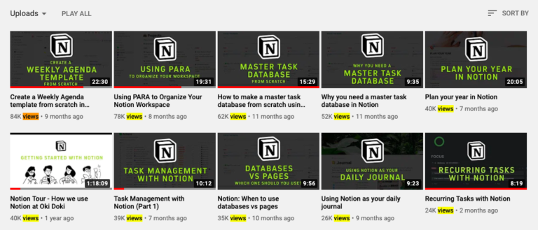 How Notion Built A $2B SaaS Startup Through Community & Templates