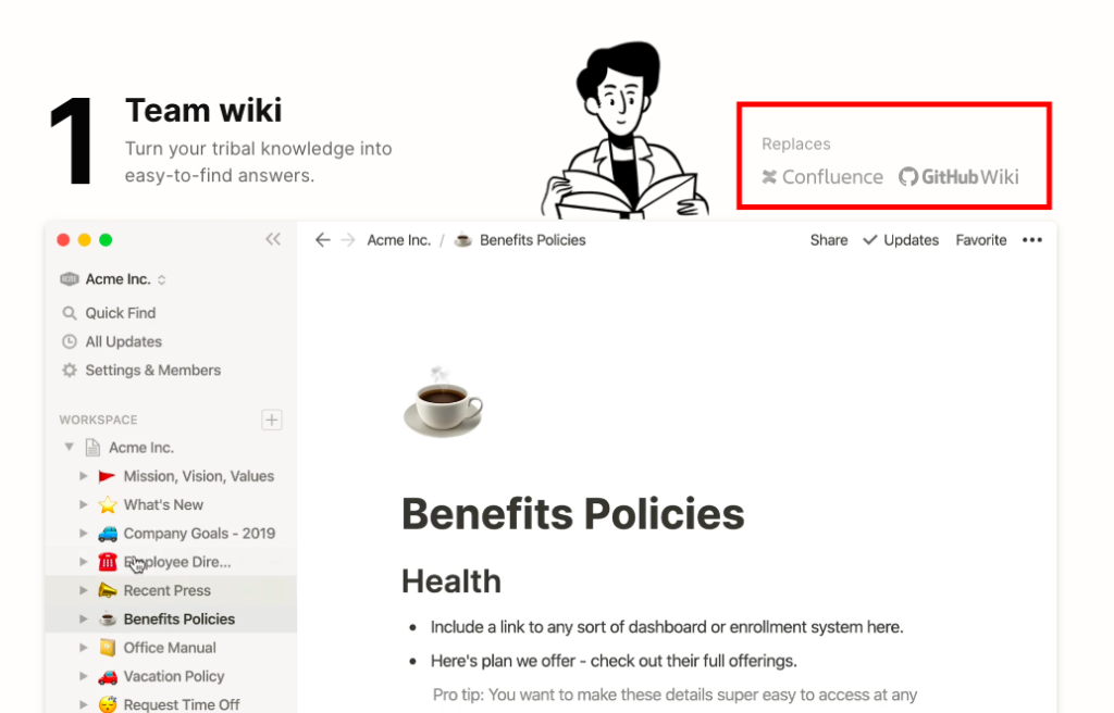 How Notion Built A $2B SaaS Startup Through Community & Templates