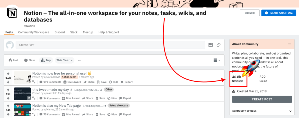 How Notion Built A $2B SaaS Startup Through Community & Templates
