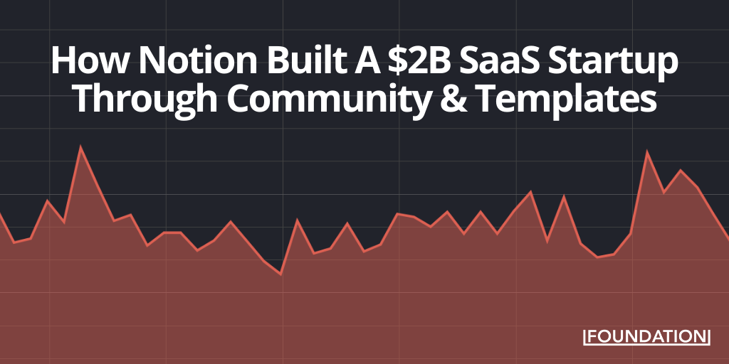 How Notion Built A $2B SaaS Startup Through Community & Templates