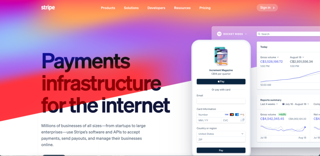 How Stripe Grew $36B in 10 Years Using Content & Design Excellence
