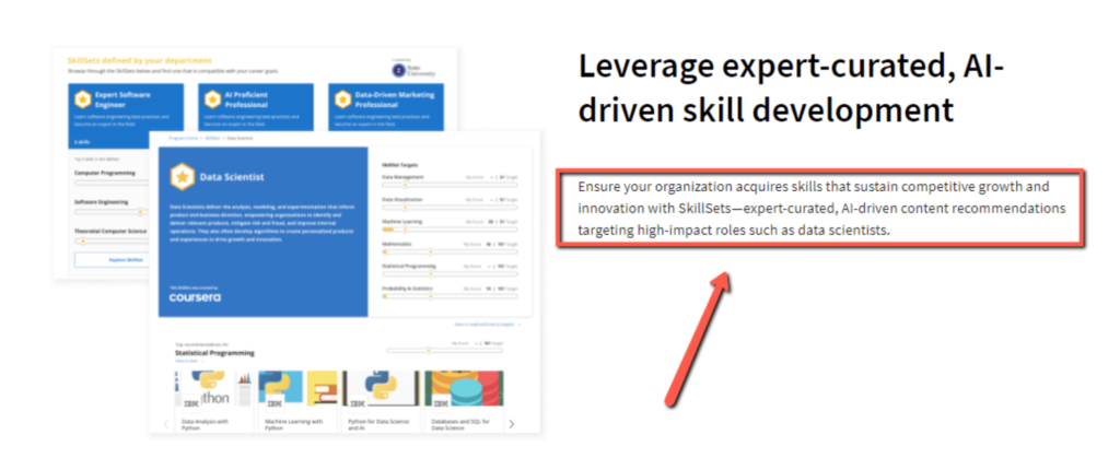 How Coursera Drives 1/3 Of Its Revenue From Only 3000 Accounts