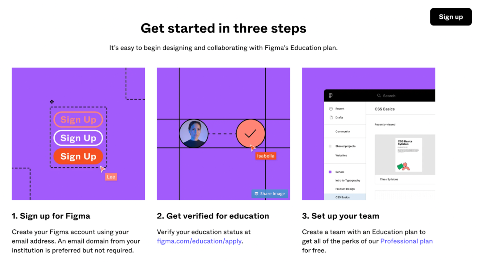 How 5 Simple Words Pushed Figma To A $10B+ Valuation