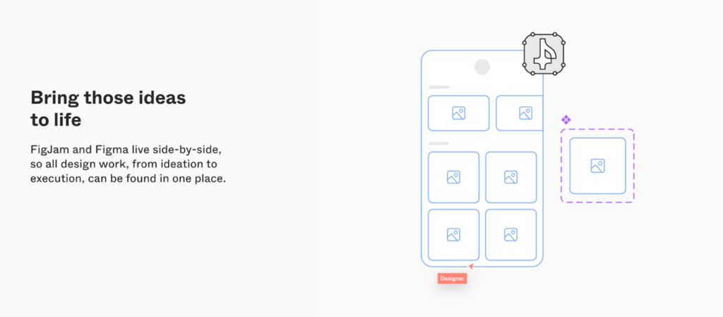 How 5 Simple Words Pushed Figma To A $10B+ Valuation