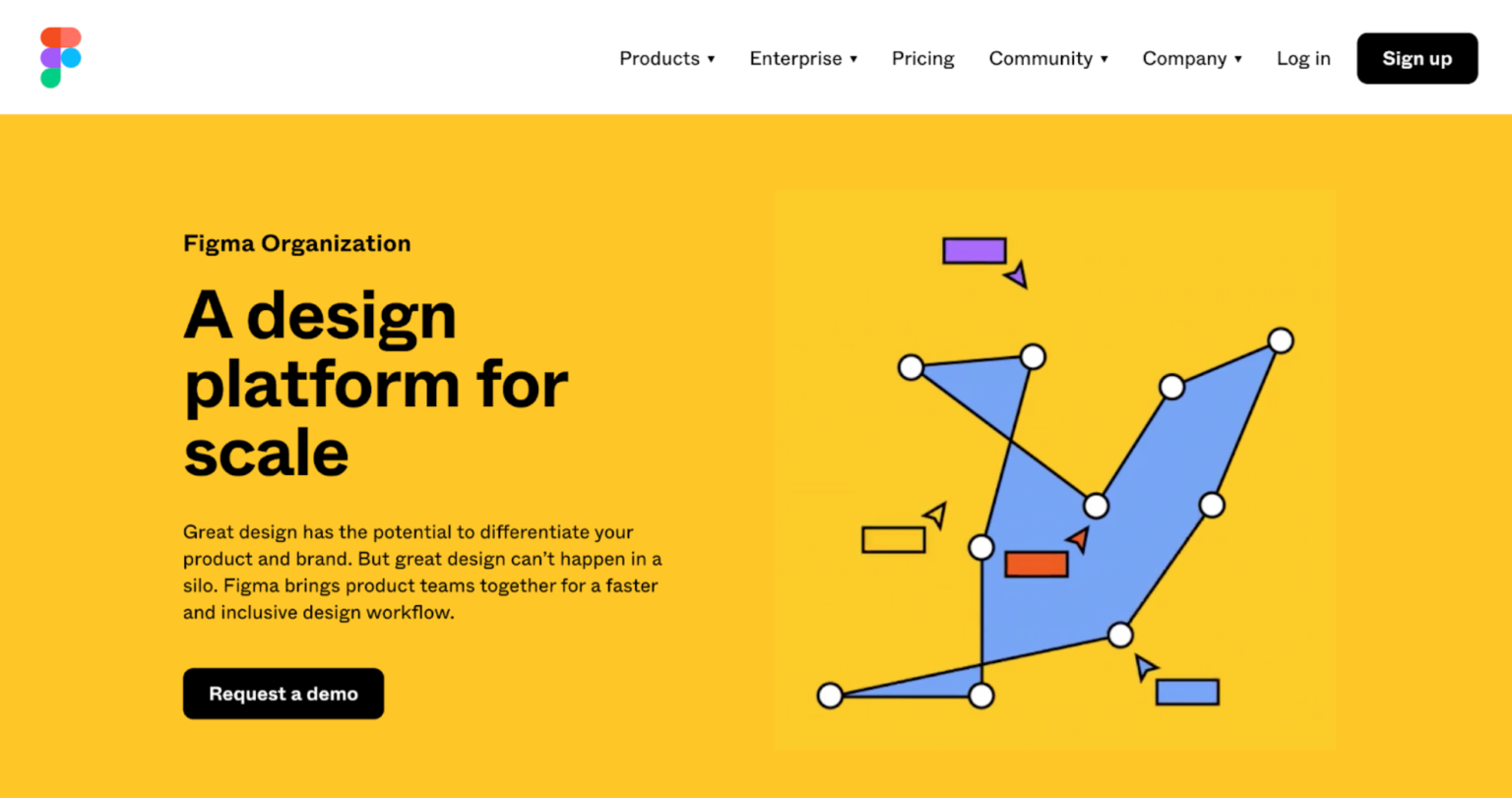 How 5 Simple Words Pushed Figma To A $10B+ Valuation