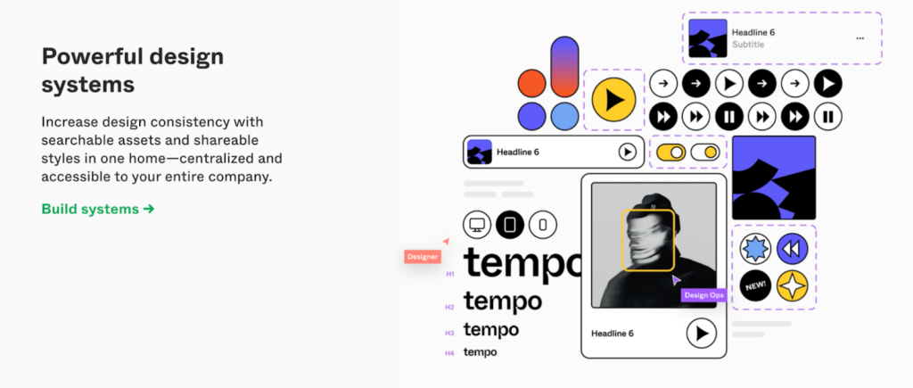 How 5 Simple Words Pushed Figma To A $10B+ Valuation