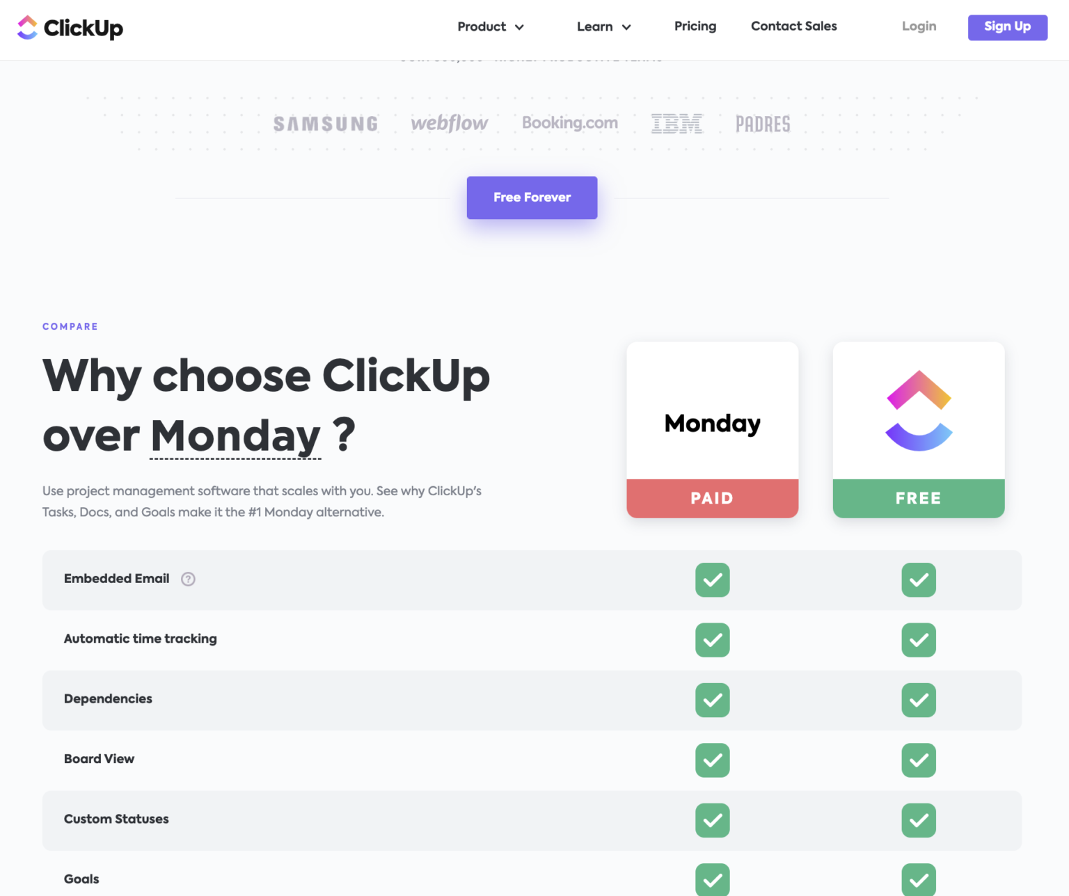 An Inside Look Into How ClickUp Went From $0-$20M ARR in Two Years