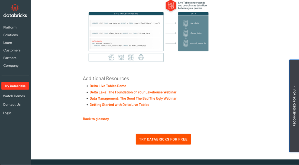How Databricks Uses a Keyword Glossary Strategy to Drive Organic Traffic