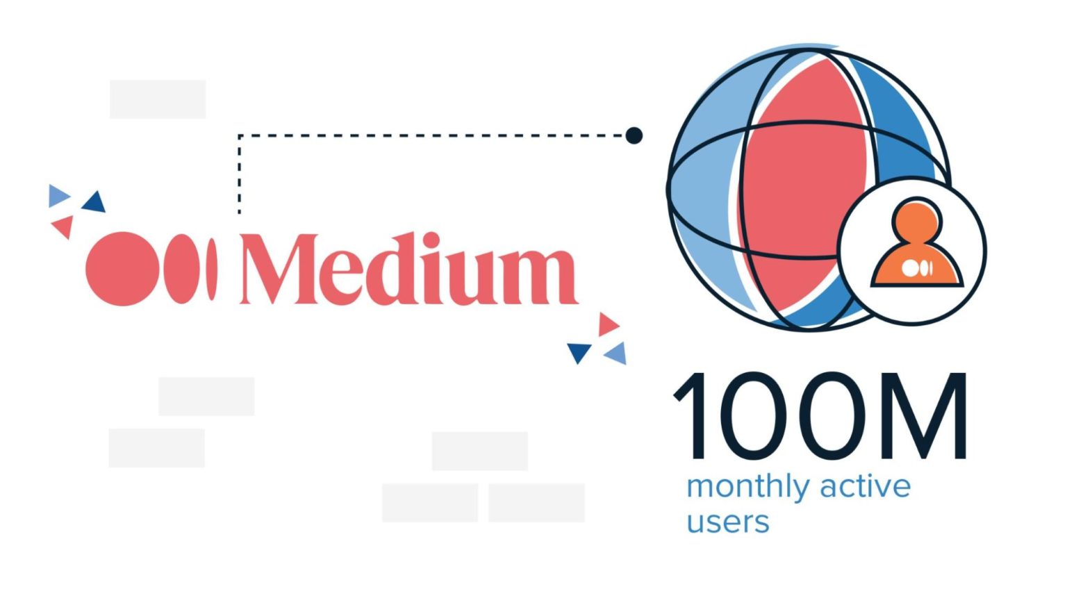 Distribution Channels: What They Are and How to Use Them