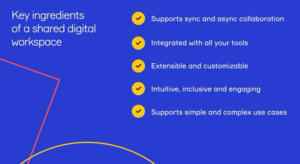 How Miro Turned the Whiteboard into a $17.5 Billion Valuation