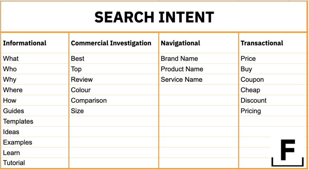How MasterClass Built a $2.8 Billion EdTech Empire [Case Study]