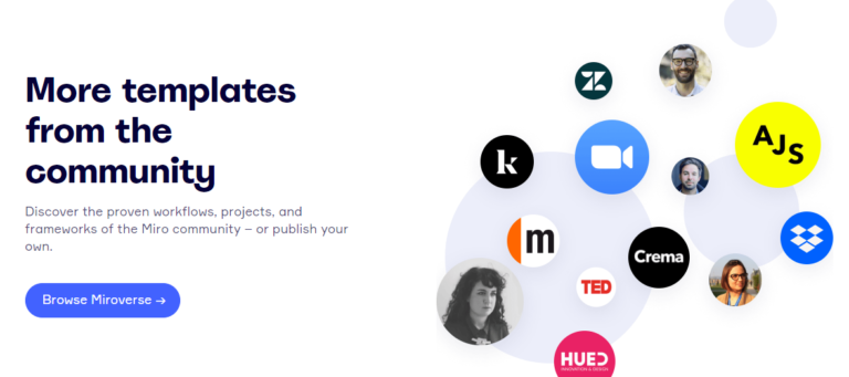 How Miro Turned the Whiteboard into a $17.5 Billion Valuation