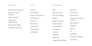 How Miro Turned the Whiteboard into a $17.5 Billion Valuation