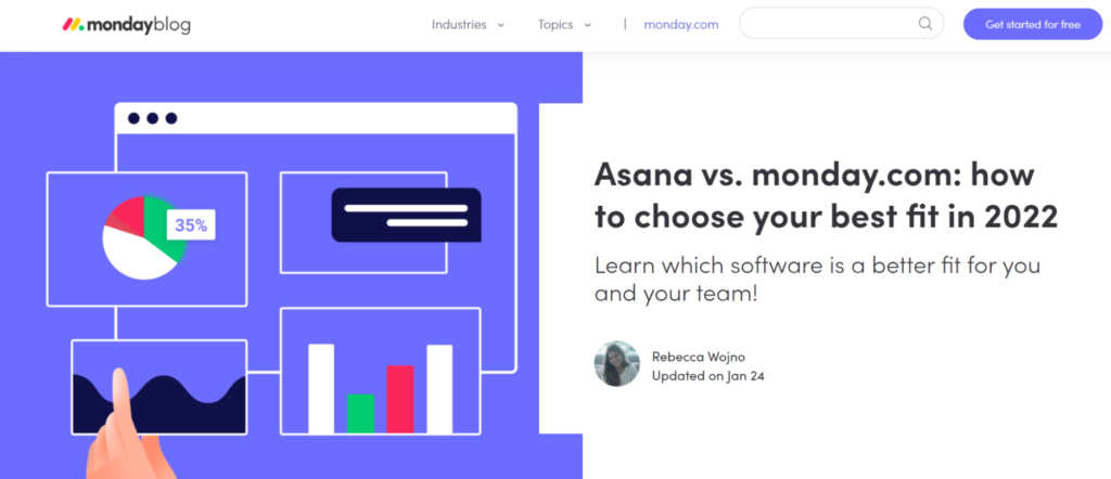 How Monday.com Uses Content Marketing To Drive SEO & Brand Growth