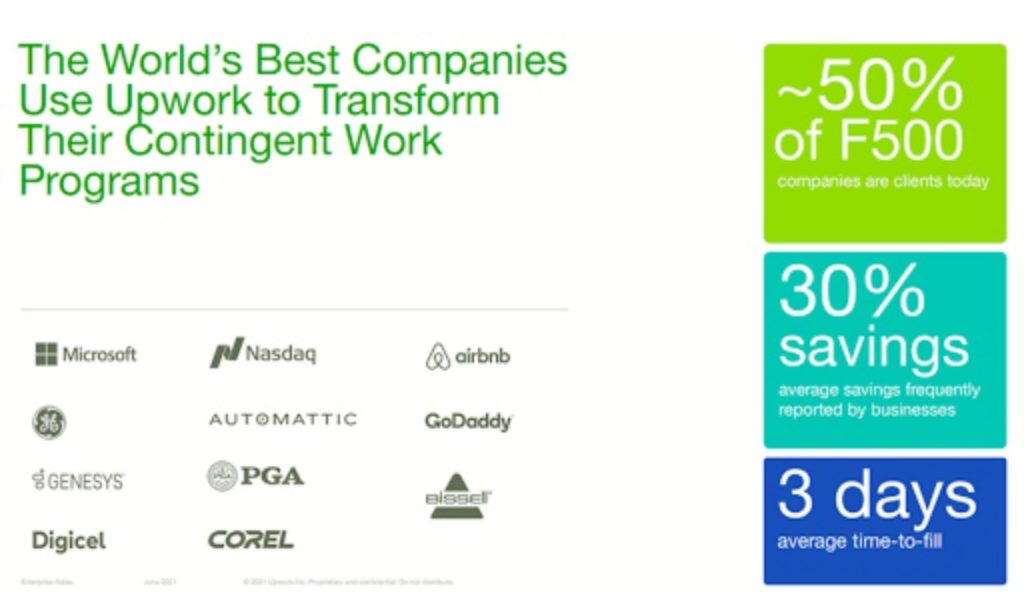 Learning About Targeted SEO Strategies from Upwork