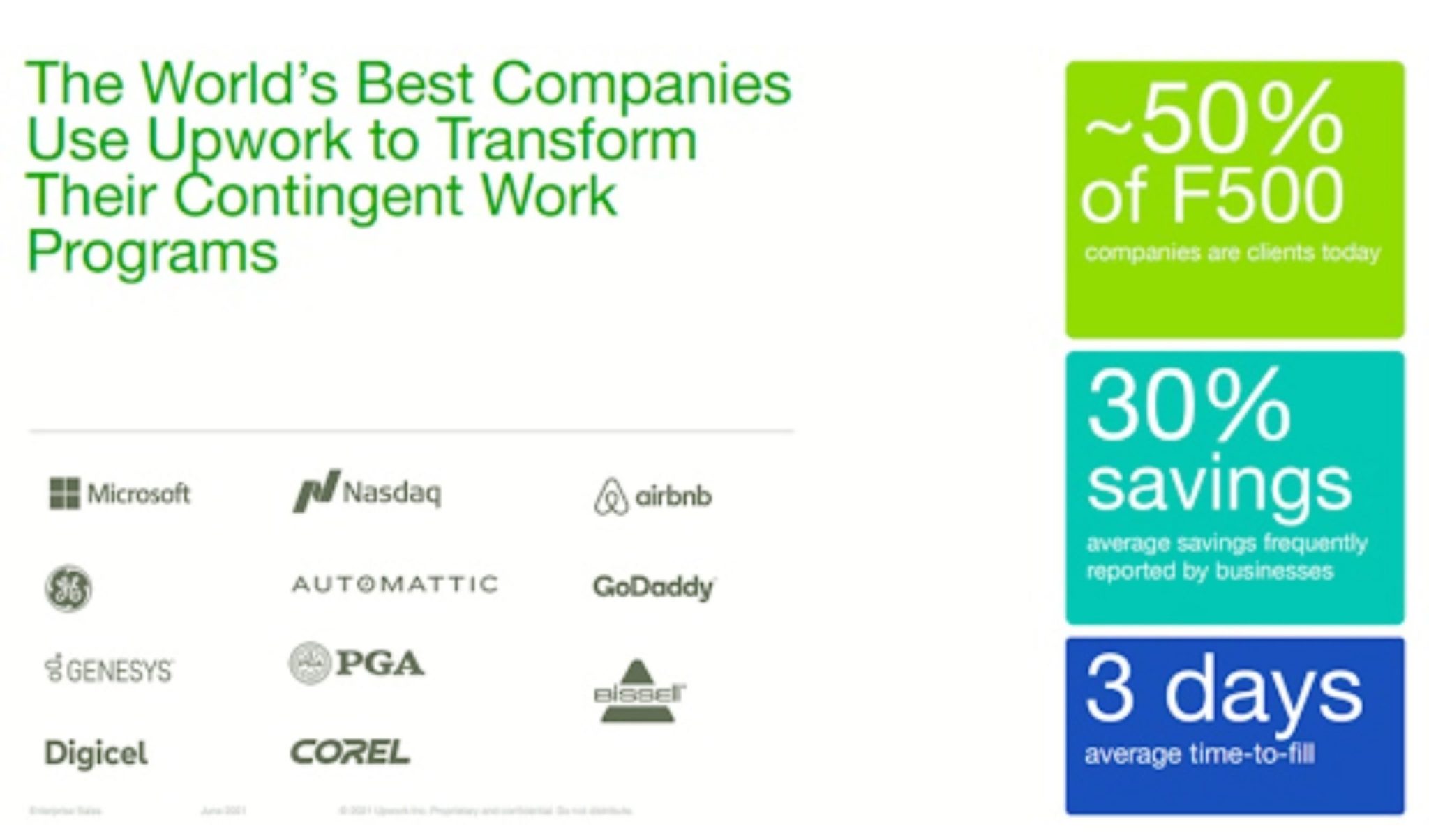 Learning About Targeted SEO Strategies from Upwork