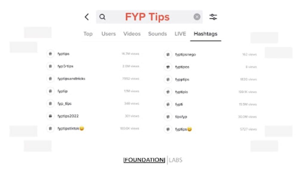 What Is The ‘For You Page’ (FYP) & Why It Matters