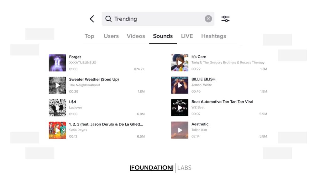 What Is The ‘For You Page’ (FYP) & Why It Matters