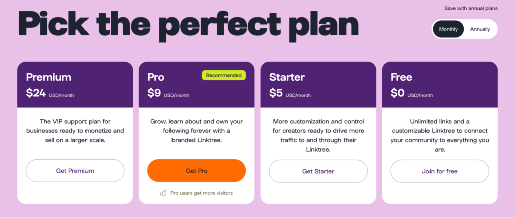 How Linktree Became Worth $1.3B [A Product-led Marketing Case Study]
