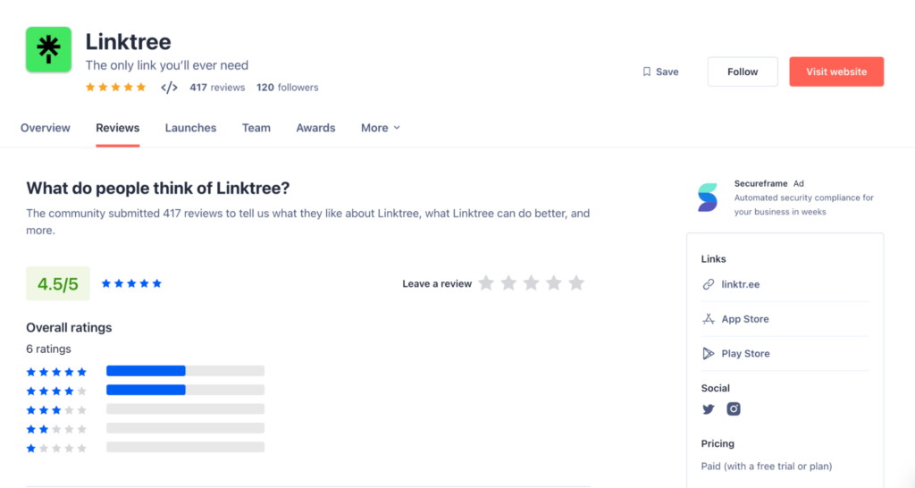 How Linktree Became Worth $1.3B [A Product-led Marketing Case Study]