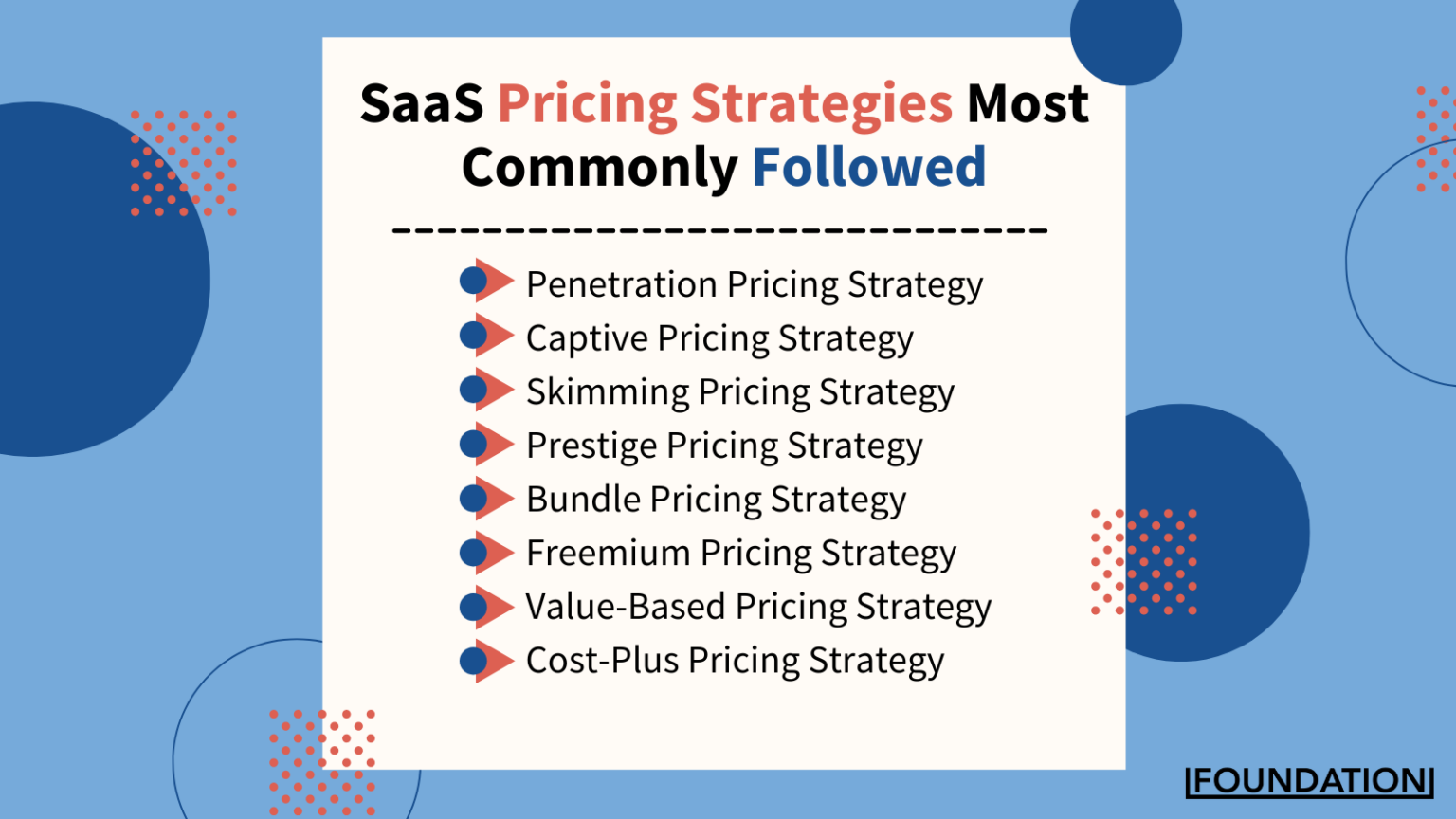 B2B SaaS Marketing: Everything You Need To Know