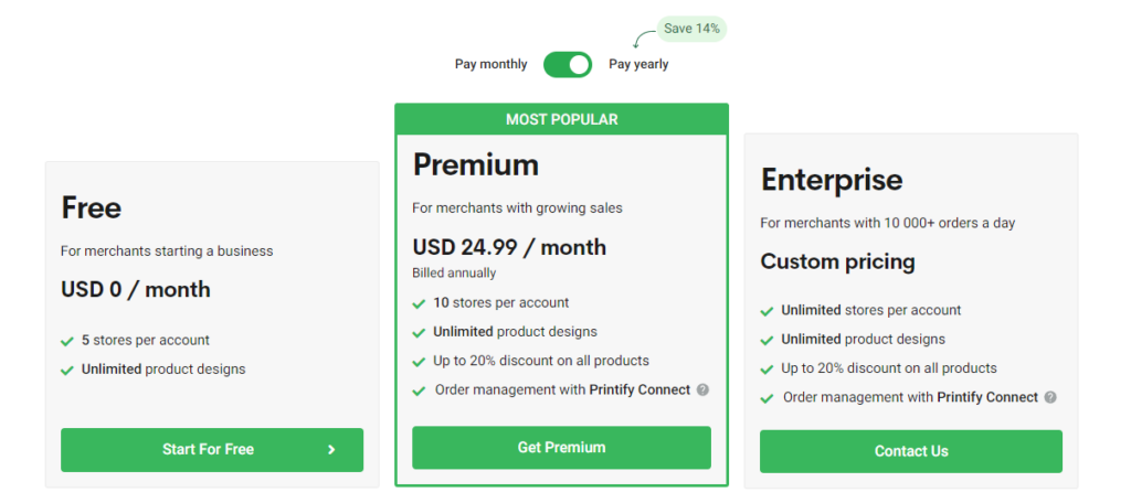 Printify vs. Printful: How the SaaS Model is Disrupting Yet Another ...