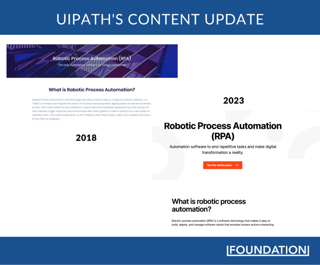How UiPath Uses One Page To Build Trust With Users and Search Engines