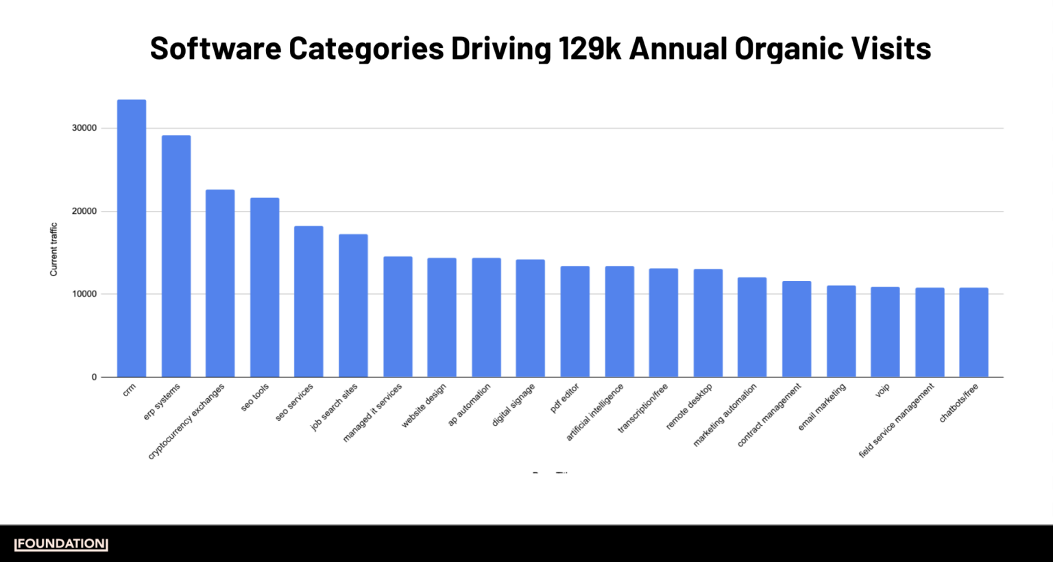 Why G2 Reviews Deserve Your Attention in SaaS