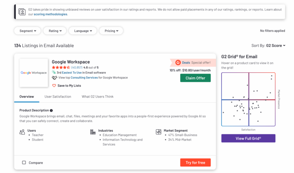 Why G2 Reviews Deserve Your Attention in SaaS