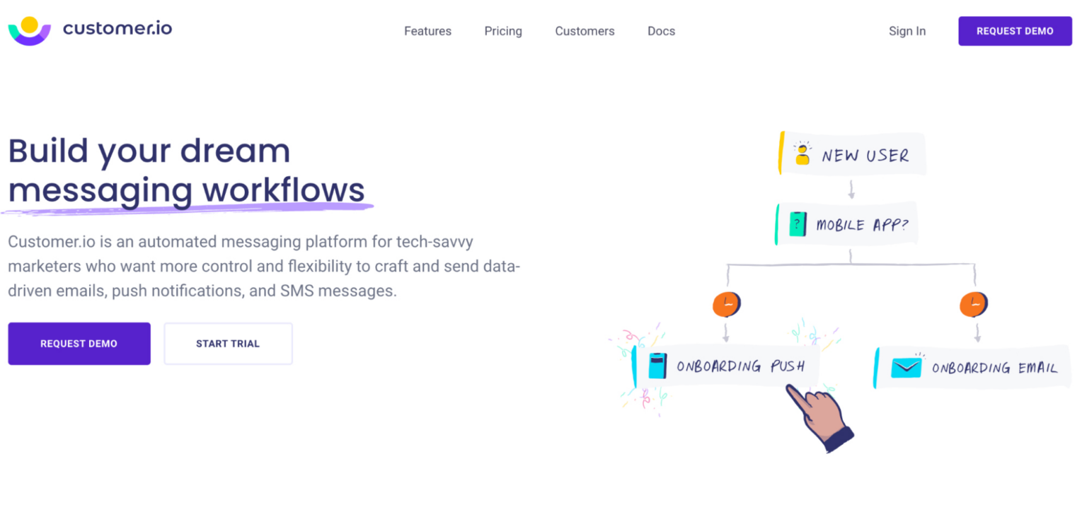 The Best User Onboarding Software for SaaS: 25+ Tools